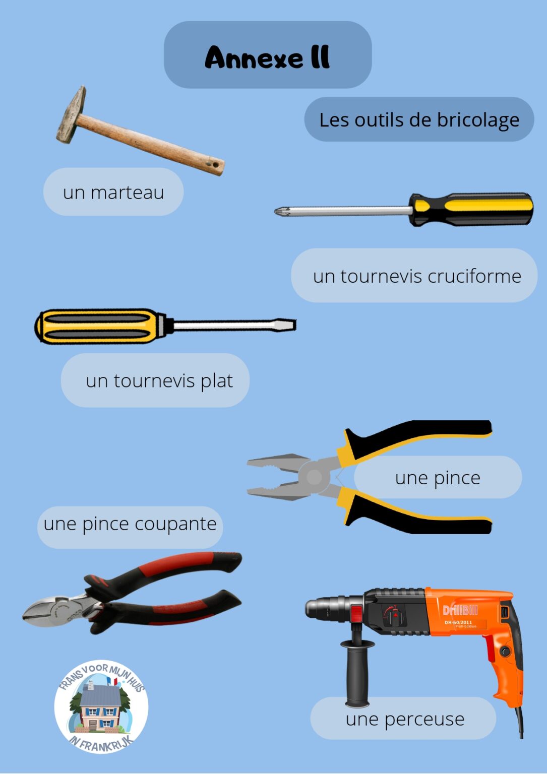 Tellen in het Frans van 0 tot 99, een noodzakelijke hoofdpijn - Frans ...